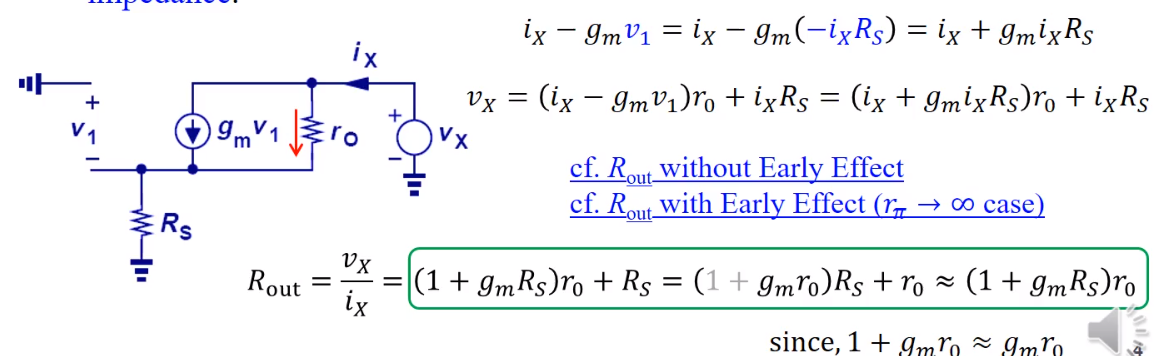 Solved Prove the above formula by expressing the current | Chegg.com