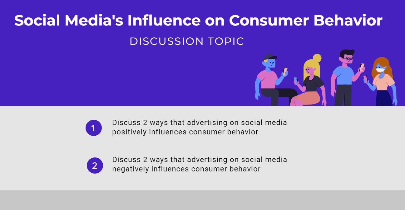 Solved Social Media's Influence on Consumer Behavior | Chegg.com