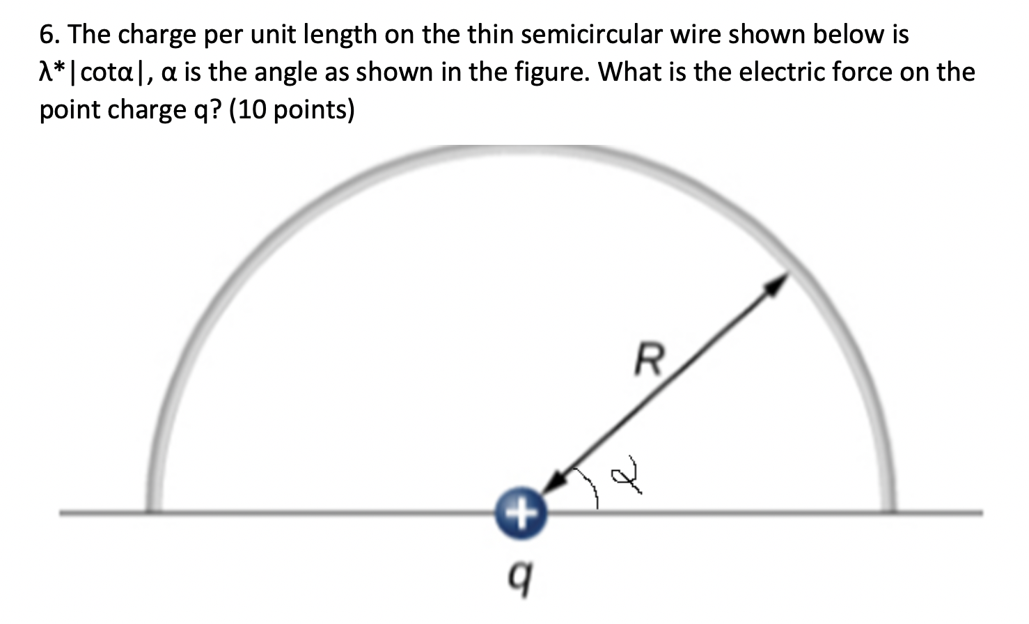 Solved 6. The charge per unit length on the thin | Chegg.com