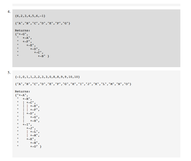 APT: Drawing Trees Problem Statement Class Given a | Chegg.com