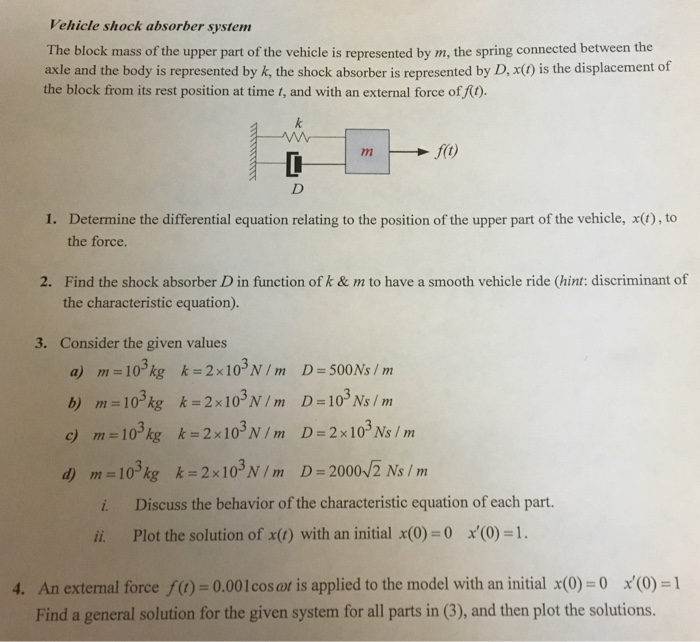 Solved Vehicle shock absorber system The block mass of the | Chegg.com