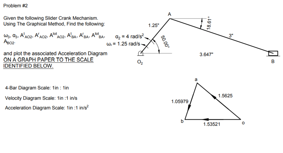 Solved Problem #2 Given the following Slider Crank | Chegg.com