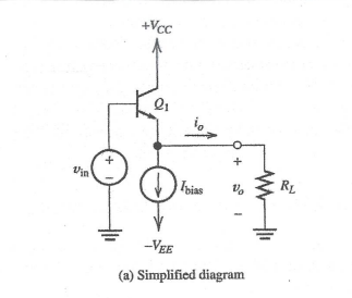 Solved Sketch the transfer characteristic (output voltage | Chegg.com