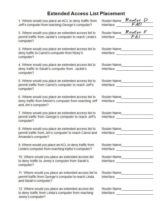 Solved Topic: Extended Access List Placement (page 9 of the | Chegg.com