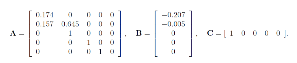 Solved The state-space representation of a dynamical system | Chegg.com