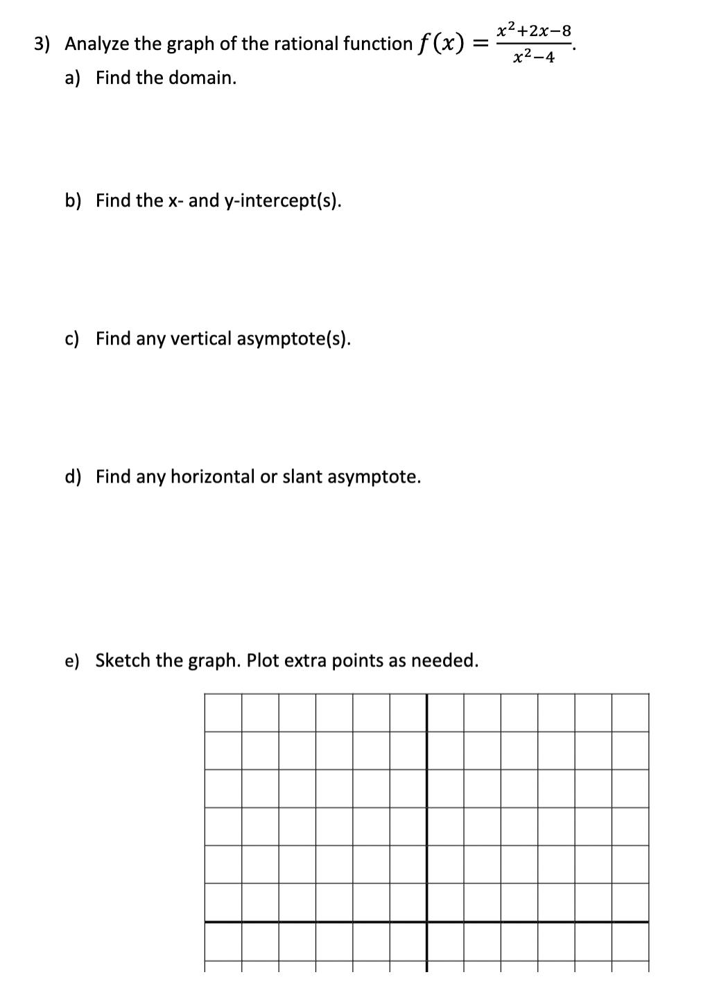 Solved Analyze the graph of the rational function | Chegg.com