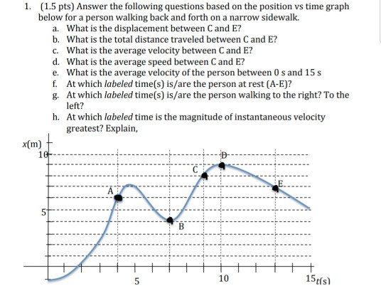 Solved Question | Chegg.com