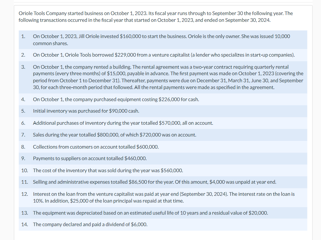 Solved Depreciation Expense Bal. ∨ Bal. Interest Expense | Chegg.com
