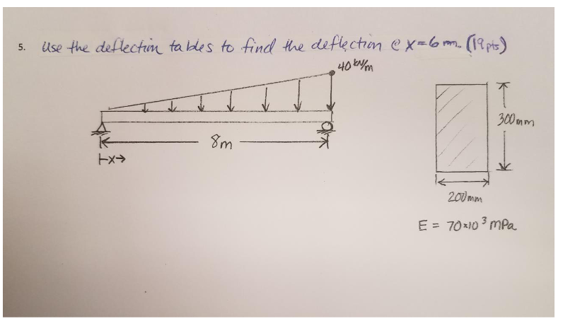 [Solved]: Please provide a full solution 5. Use the deflect