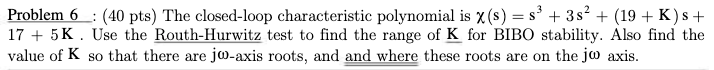 Solved Problem 6:(40pts) The closed-loop characteristic | Chegg.com