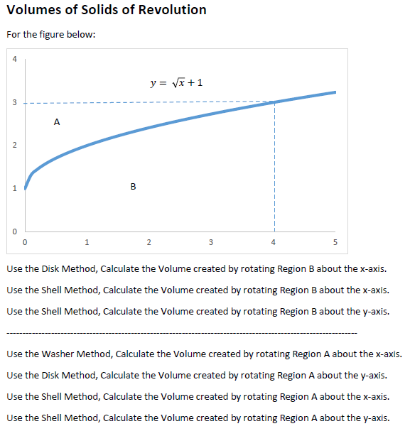 Solved if anyone can help with long calc 2 problem, i would | Chegg.com