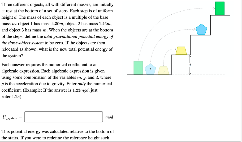 Solved Three different objects, all with different masses, | Chegg.com