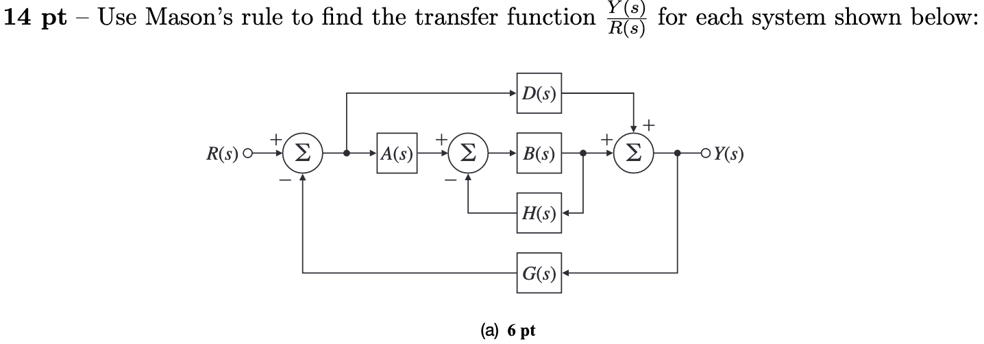 Solved 14 pt - Use Mason's rule to find the transfer | Chegg.com