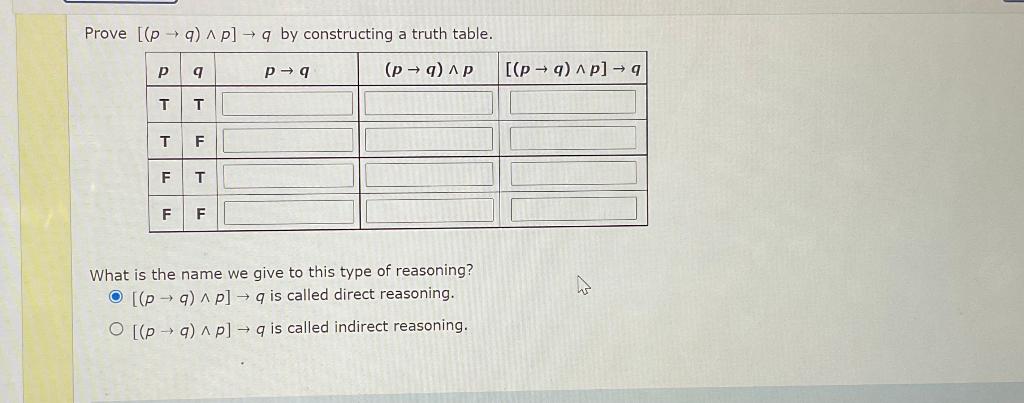 Solved Prove [(9) Ap] - 9 by constructing a truth table. р 9 | Chegg.com