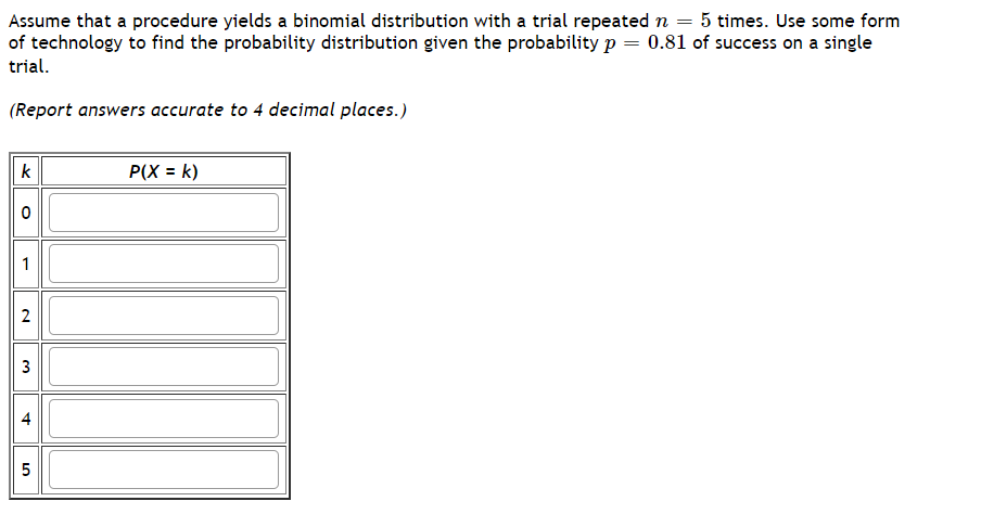 Solved Using the Binomial distribution, If n=5 and p=0.2, | Chegg.com