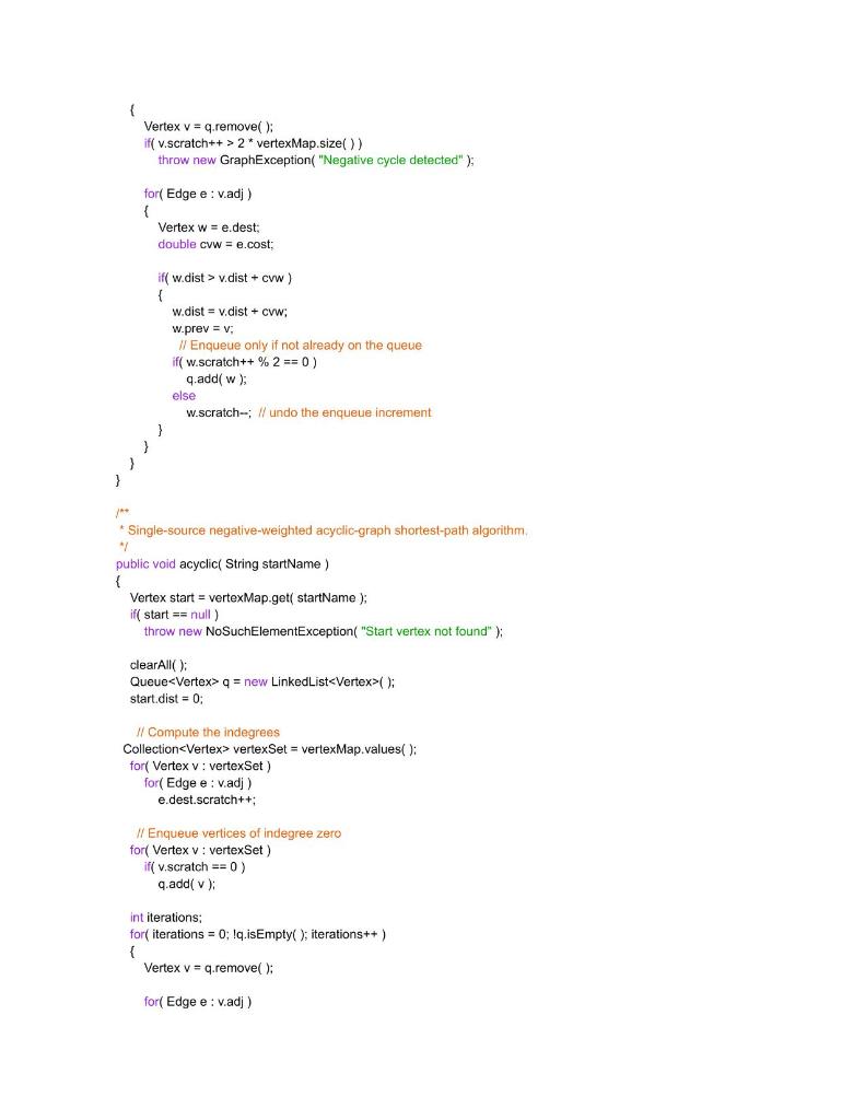 Graphs Introduction This assignment concerns using | Chegg.com