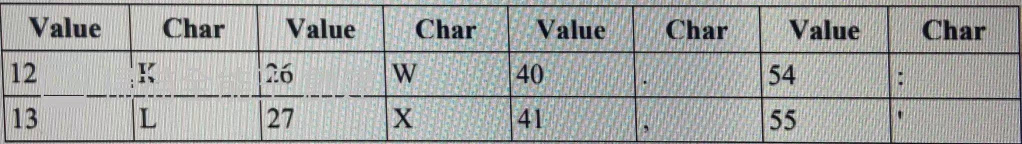 The MIX computer (Knuth, The Art of Computer | Chegg.com
