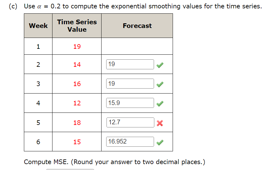Solved (c) Use α=0.2 to compute the exponential smoothing | Chegg.com Solved (c) Use α=0.2 to compute the exponential smoothing | Chegg.com