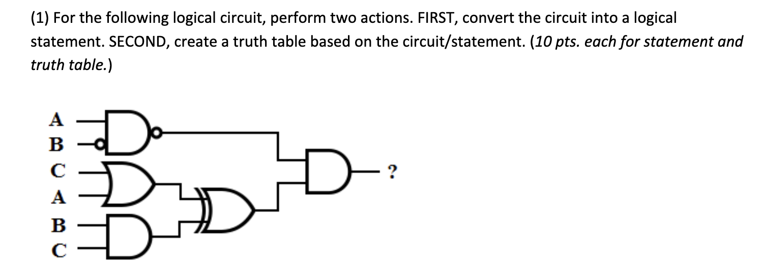 Solved (1) For the following logical circuit, perform two | Chegg.com