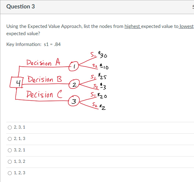 Solved Question 3Using the Expected Value Approach, list the | Chegg.com