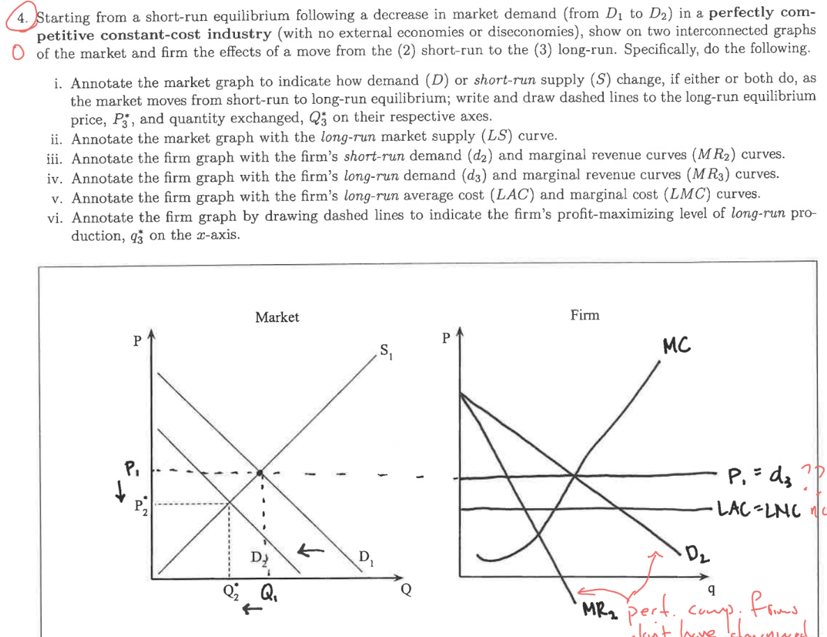 Solved 4. Starting from a short-run equilibrium following a | Chegg.com