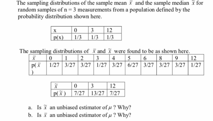 Solved The sampling distributions of the sample mean x and | Chegg.com