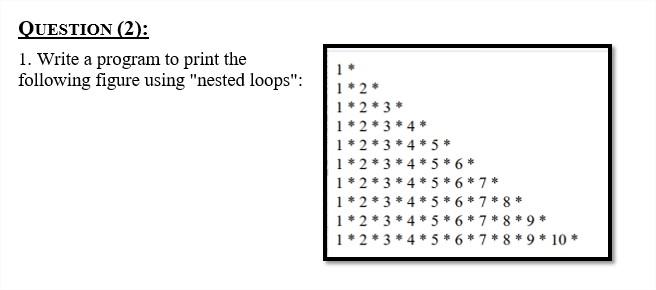 Solved Solve as text no images please Solve using nested | Chegg.com
