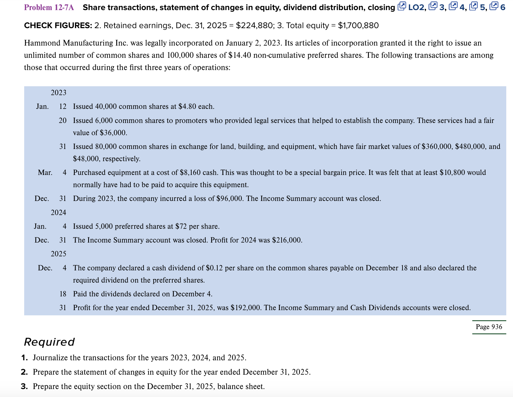 Solved Problem 12-7A Share transactions, statement of | Chegg.com