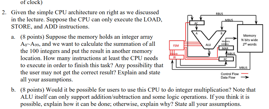 Solved 2. Given the simple CPU architecture on right as we | Chegg.com