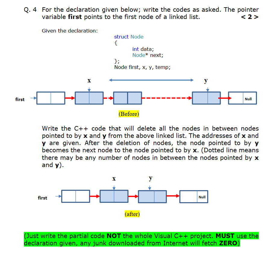 Solved Q. 4 For the declaration given below; write the codes | Chegg.com