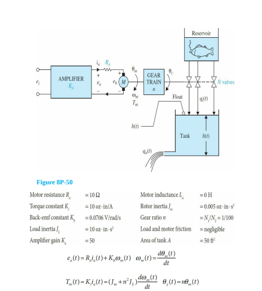 The schematic diagram of Fig. 8P-50 represents a | Chegg.com