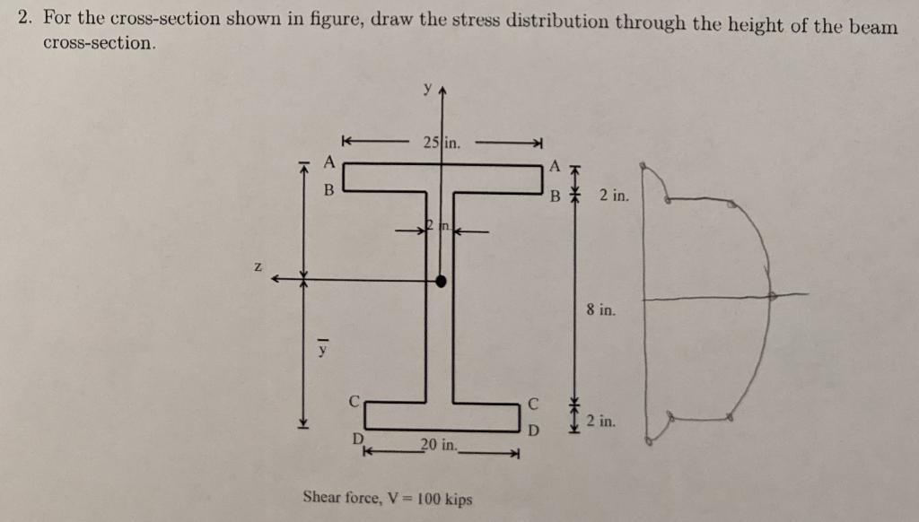 Solved 2. For the cross-section shown in figure, draw the | Chegg.com