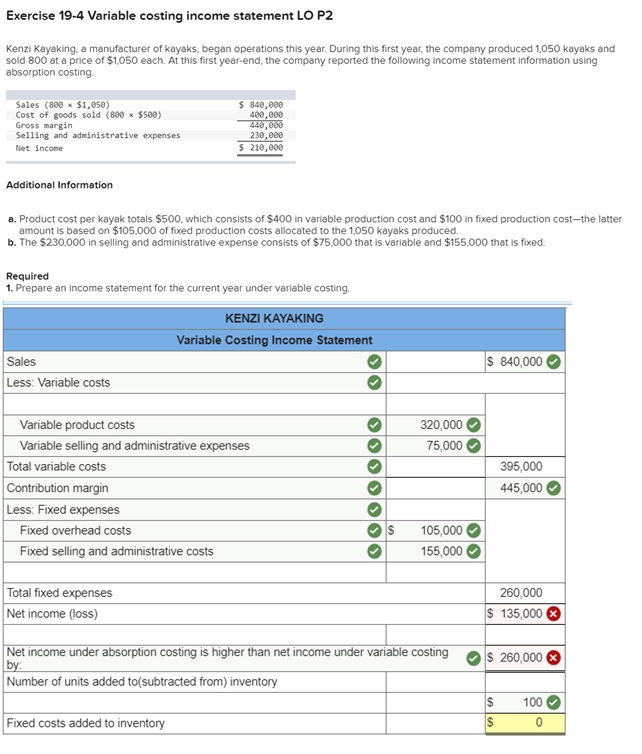 Solved Variable costing income statement **Note: I'm | Chegg.com