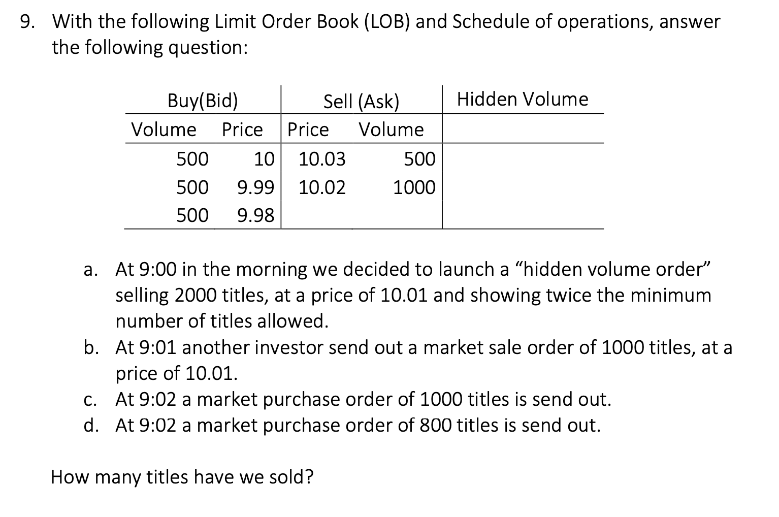 Solved With the following Limit Order Book (LOB) and | Chegg.com
