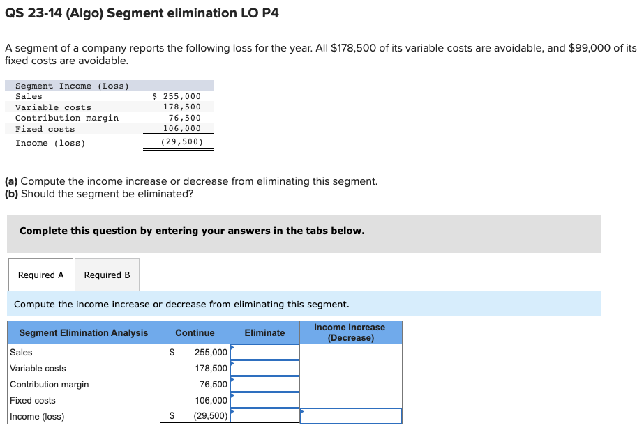 Solved QS 23-14 (Algo) Segment elimination LO P4 A segment | Chegg.com
