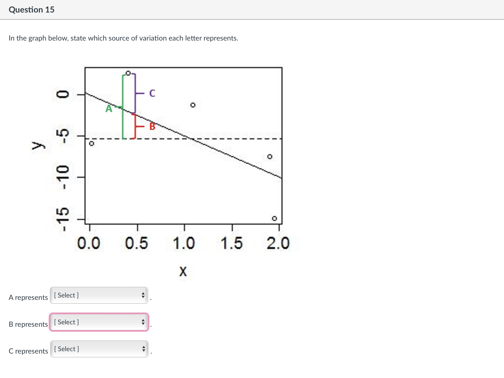 Solved the choices are either total variation, part of total | Chegg.com