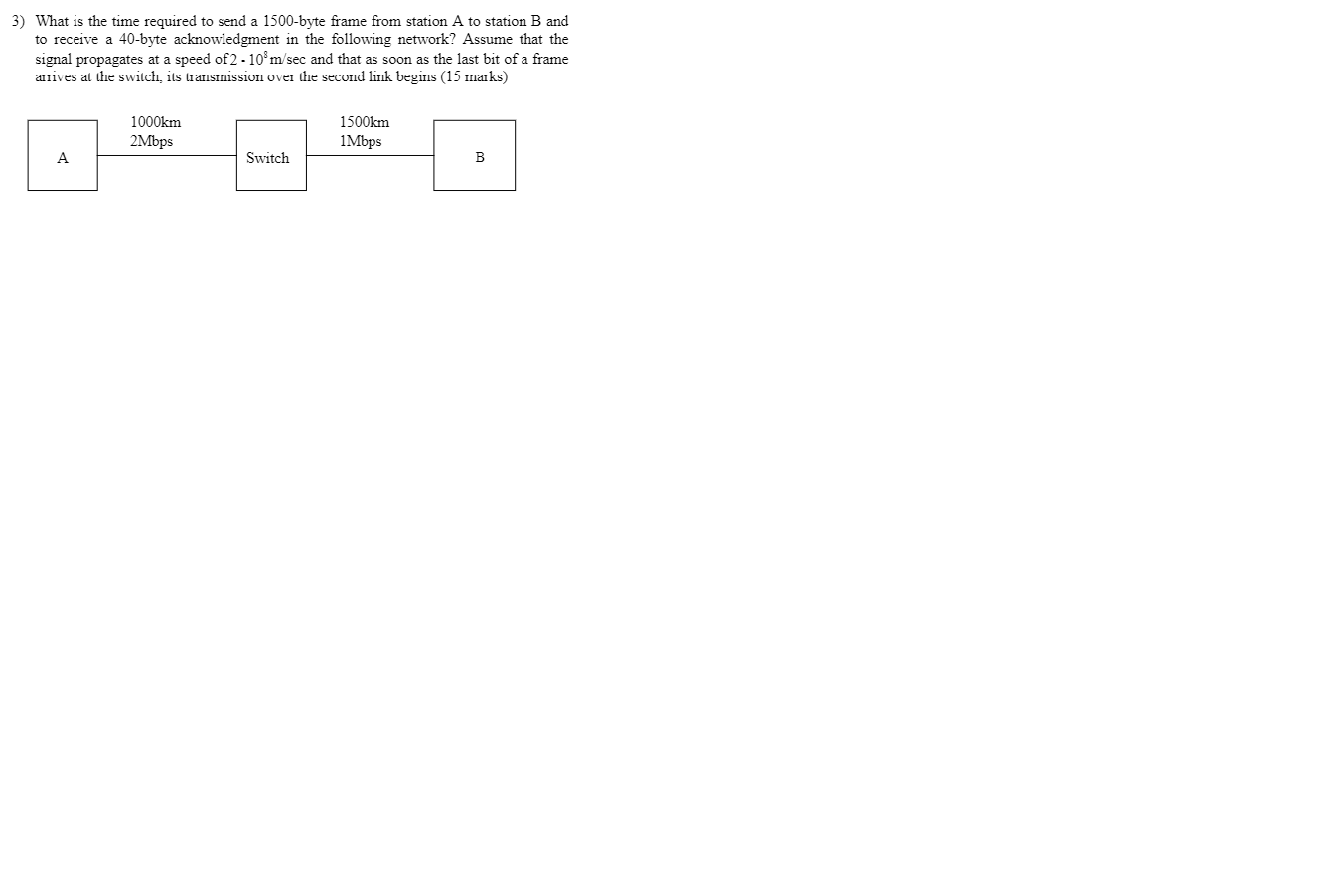 Solved 3) What is the time required to send a 1500-byte | Chegg.com