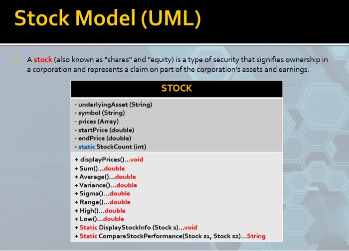 Solved Stock Model (UML) A stock (also known as "shares" and | Chegg.com