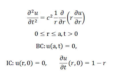 Solved Solve the following PDE using the method of | Chegg.com