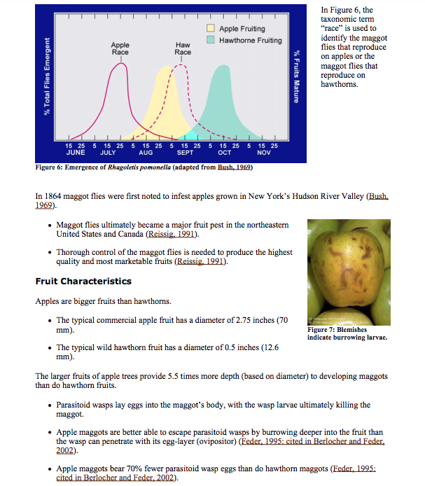 Solved Hawthorn trees grow throughout North America and they | Chegg.com