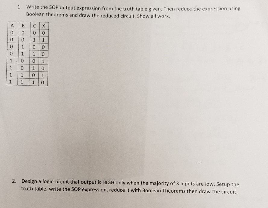 Solved Write the SOP output expression from the truth table | Chegg.com