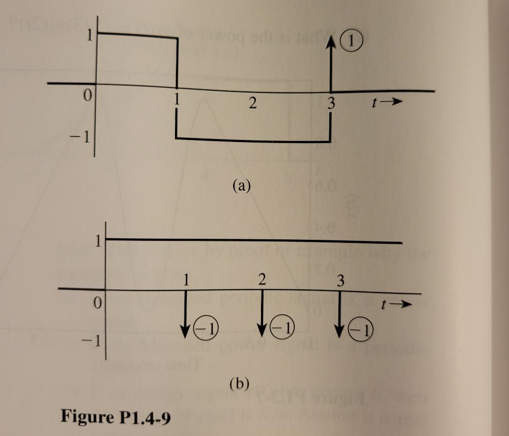 Solved 1.4-9 Find and sketch ∫−∞tx(t)dt for the signals x(t) | Chegg.com