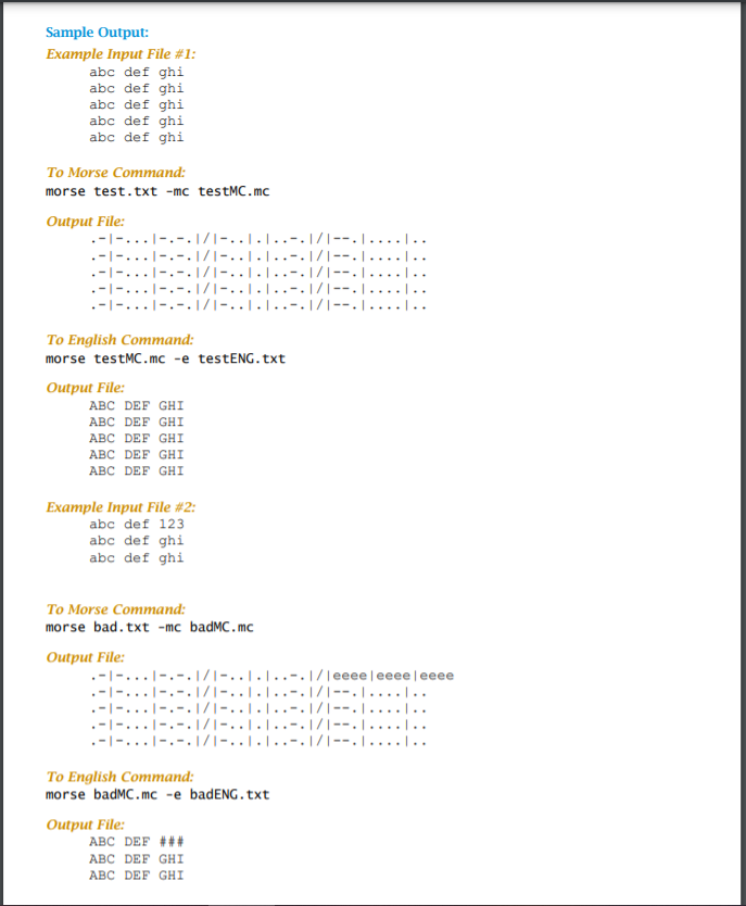 Solved Part A - Characters to Morse Code Format You are | Chegg.com