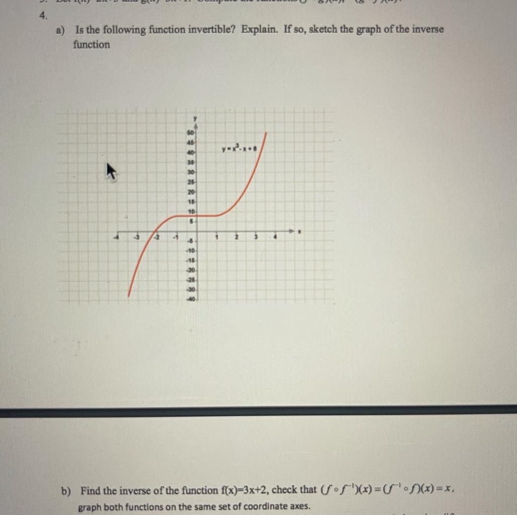 Solved 4. a) Is the following function invertible? Explain. | Chegg.com