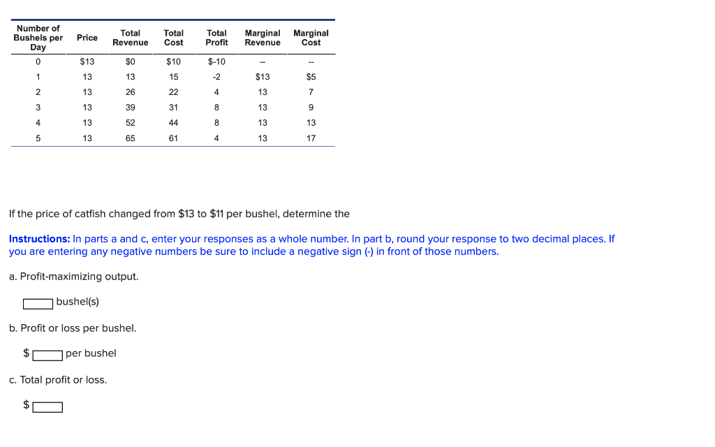Solved If the price of catfish changed from $13 to $11 per | Chegg.com