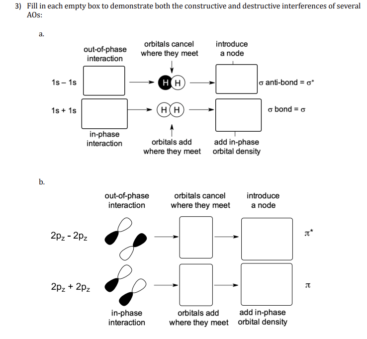 Solved Fill in each empty box to demonstrate both the | Chegg.com