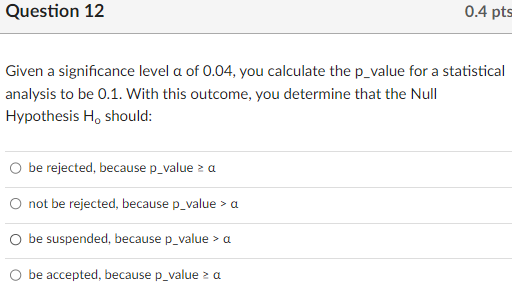 Solved Given a significance level α of 0.04 , you calculate | Chegg.com