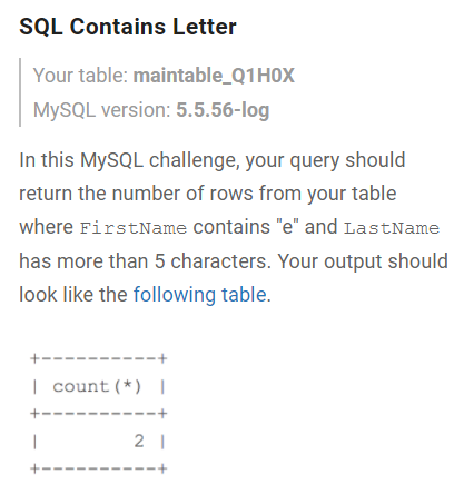 Solved In this MySQL challenge, your query should return the | Chegg.com