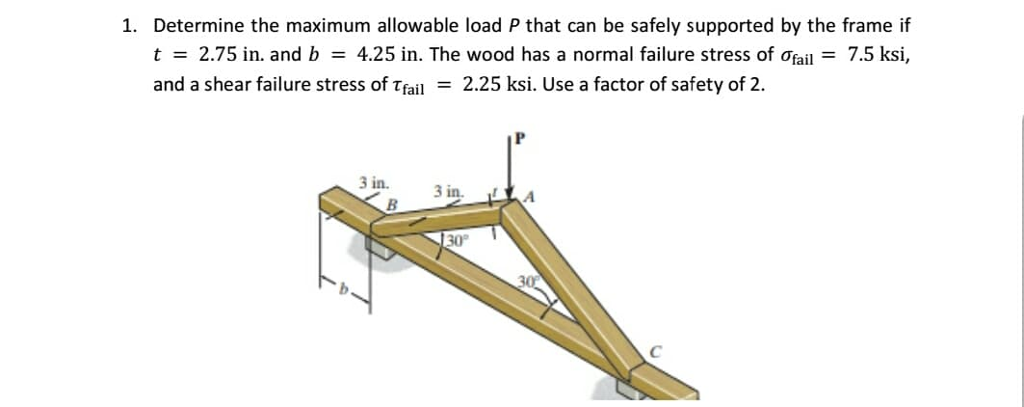 Solved 1. Determine the maximum allowable load P that can be | Chegg.com