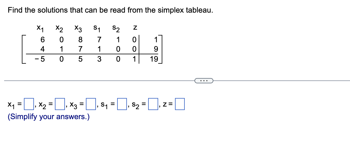 Solved Find the solutions that can be read from the simplex | Chegg.com
